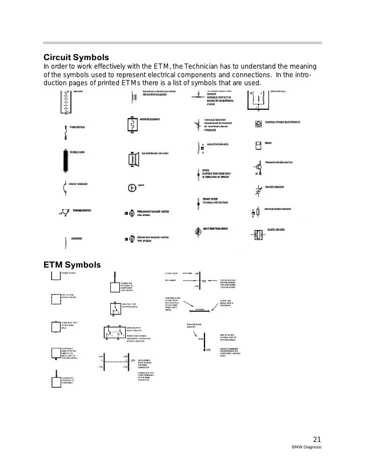Occupancy Sensor Symbol Motion Sensor Icon In Flat Style. Sensor Waves