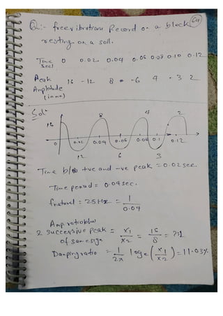 foundation engineering notes pdf notes pdf | PDF