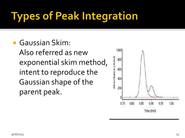 Integration of chromatographic peaks | PPTX