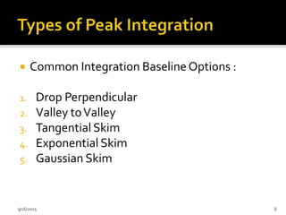 Integration of chromatographic peaks | PPTX