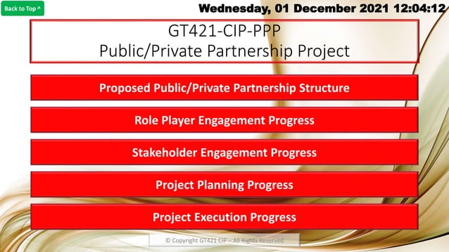 Gt421 cip-sdp dashboard-2021-12-07 | PPT