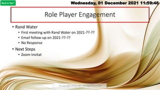 Gt421 cip-sdp dashboard-2021-12-07 | PPT