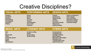 Pedagogy for creative disciplines: implications for learning space ...
