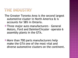 Gta Automotive Cluster | PPT