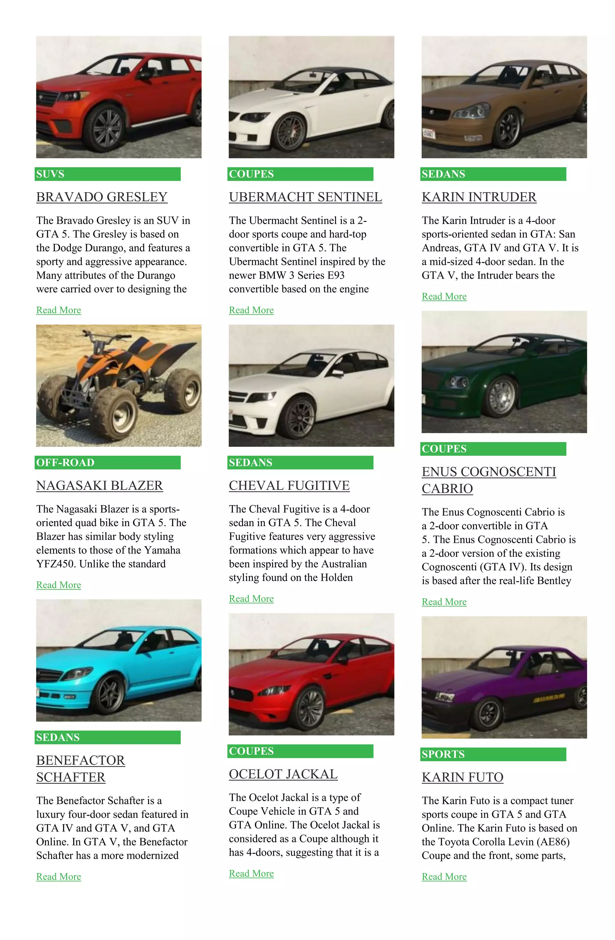 GTA 5 Cars List | PDF