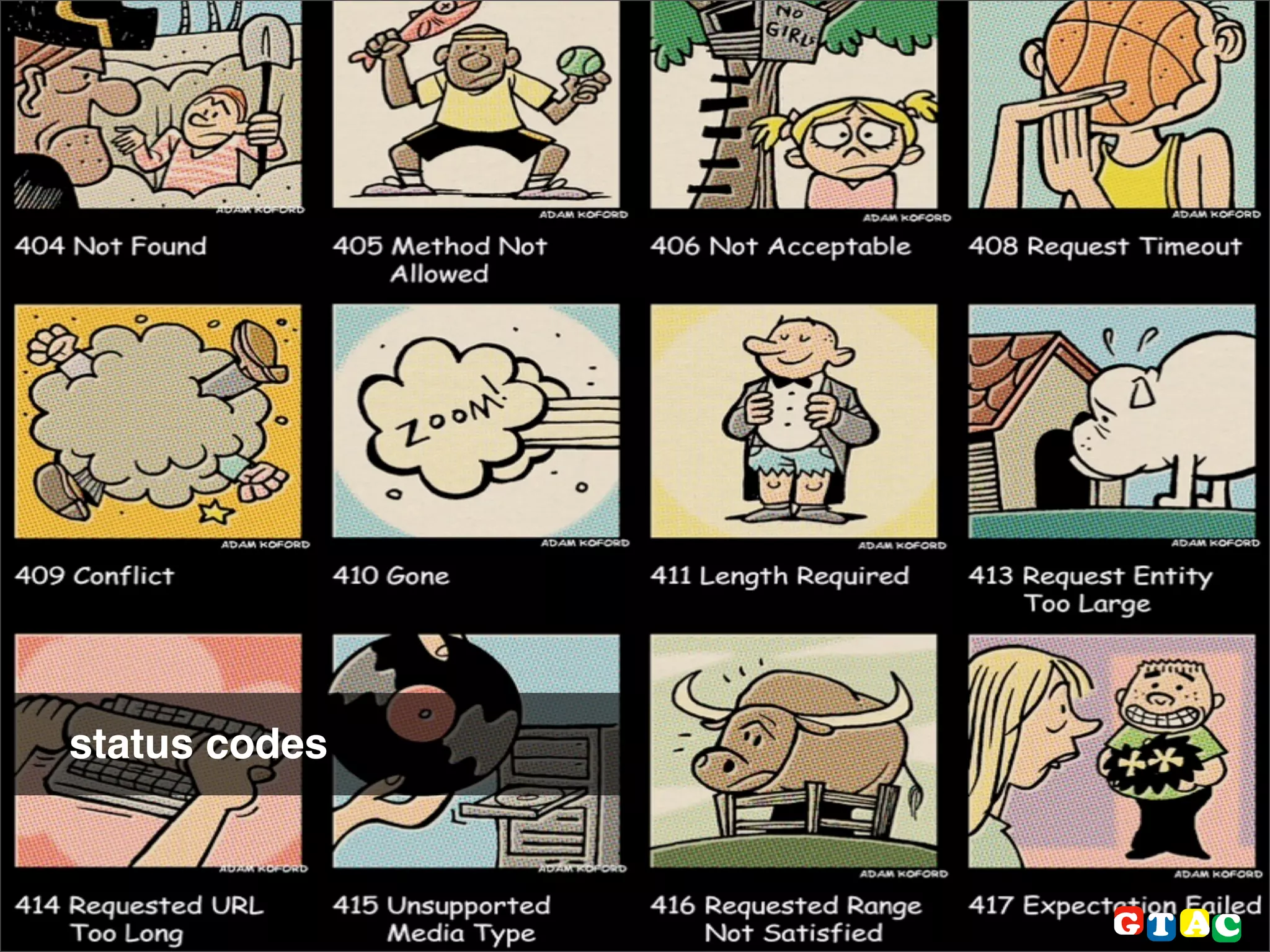 GTAC: AtomPub, testing your server implementation | ZIP | Web Design ...