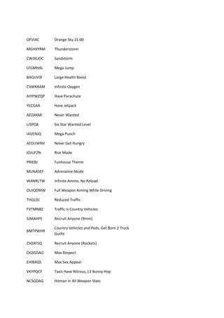 Gta cheats PDF