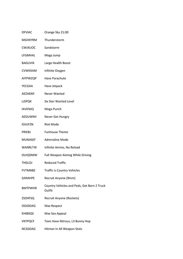 Gta cheats | DOC | Racing Video Games | Video Game Genres