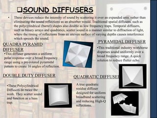 GT Acoustical-material for sound management pptx | PPT
