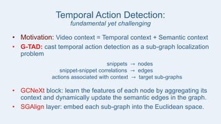 G-TAD: Sub-Graph Localization for Temporal Action Detection | PPTX