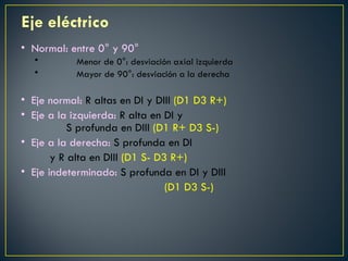 ECG normal y patologico diferencias entre si | PPTX