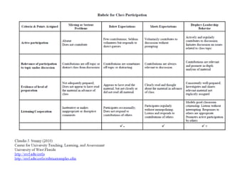 Giving effective feedback and feedforward | PPTX
