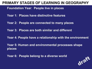 Working with the Australian Curriculum: Geography, Malcolm McInerney ...