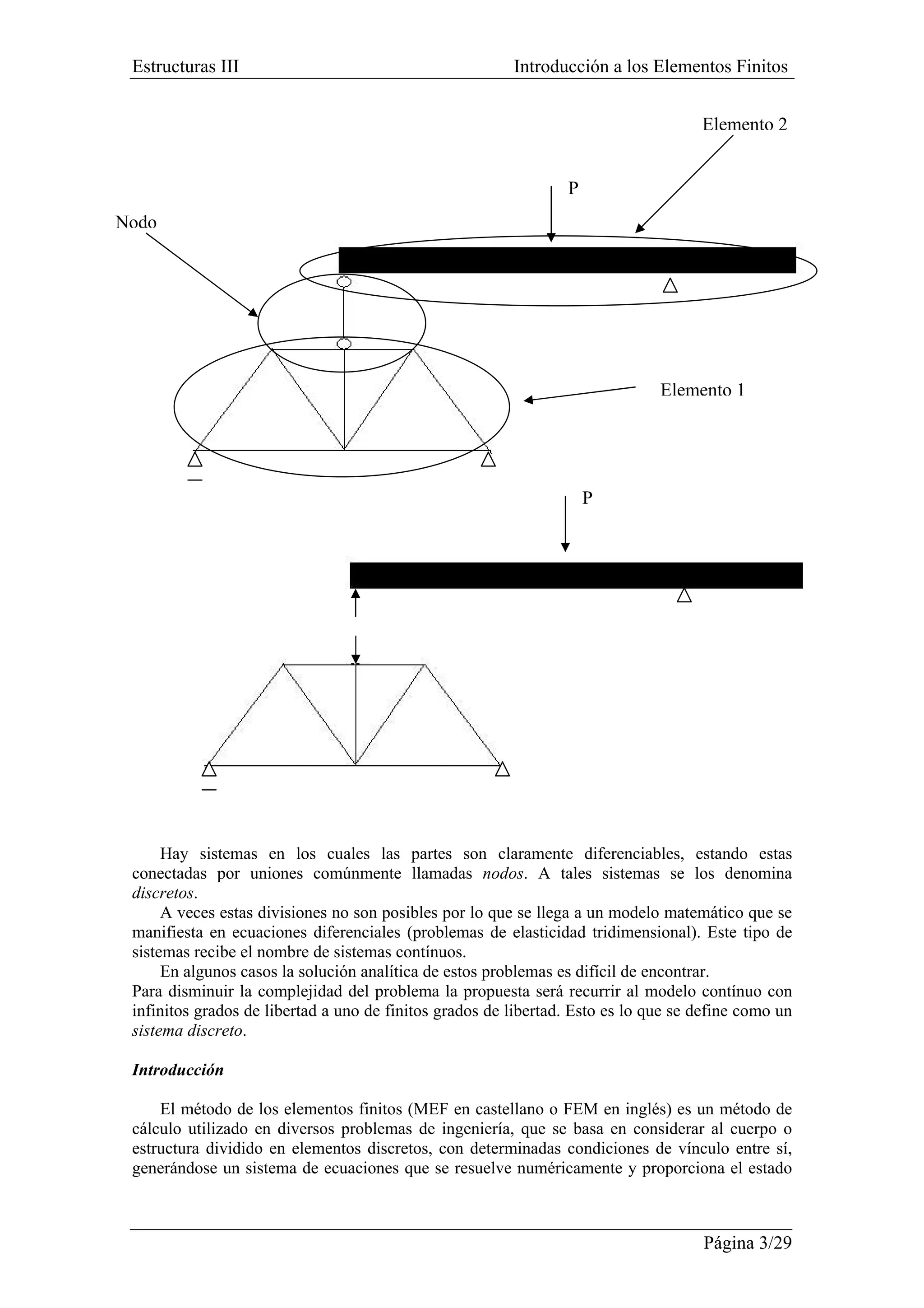 Introduccion_a_la_Teoria_de_Elementos_Finitos_-_08.pdf