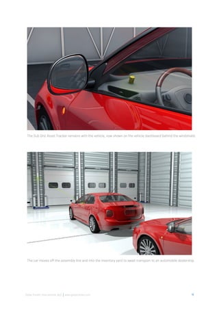 Finished vehicle tracking for the global supply chain | PDF