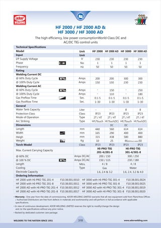 Gtaw -welding machines -ador welding | PDF