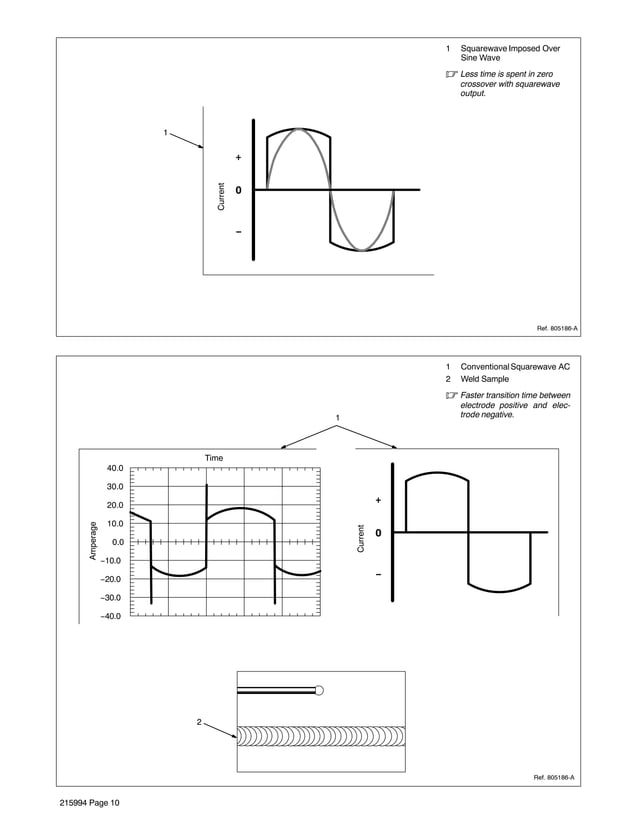 Guidelines for Gas Tungsten Arc Welding (GTAW) | PDF
