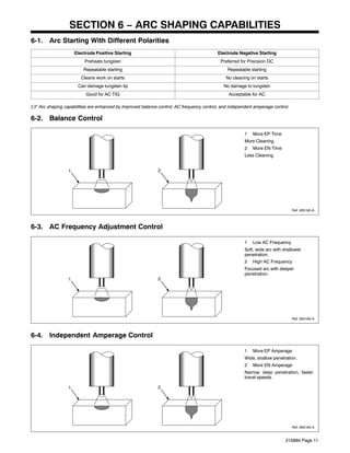 Guidelines for Gas Tungsten Arc Welding (GTAW) | PDF