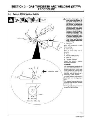 Guidelines for Gas Tungsten Arc Welding (GTAW) | PDF