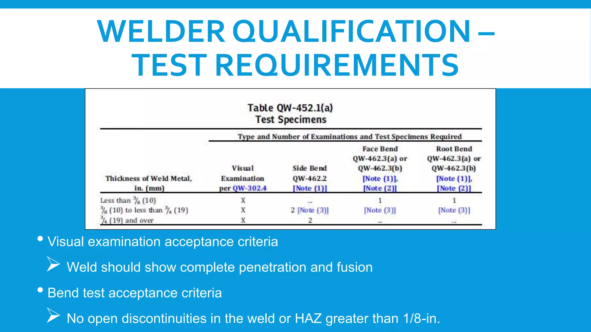 GTAW & GMAW Welder Qualification - ASME Section IX | PDF