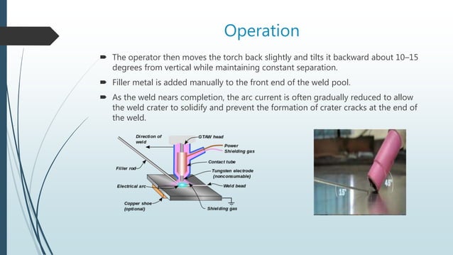 Gass tungsten Arc Welding (GTAW)/ Tungsten Inert Gas Welding (TIG ...