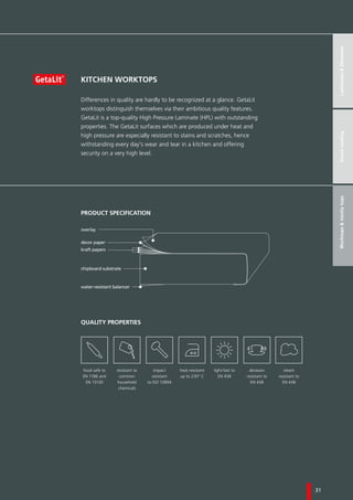 GT Basisprogramm En Decoruri si stoc | PDF