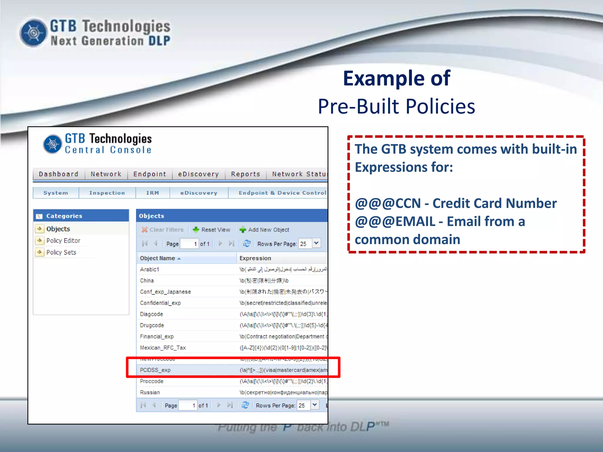 GTB Data Leakage Prevention Use Cases 2014 | PPTX