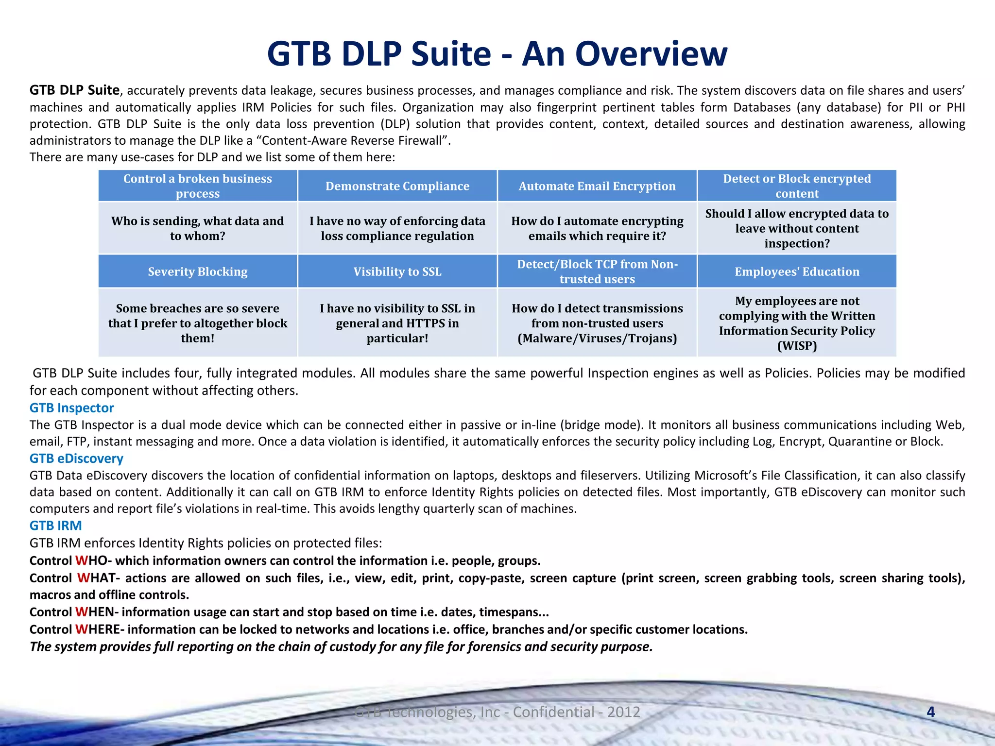 Gtb Dlp & Irm Solution Product And Deployment Overview | PPTX