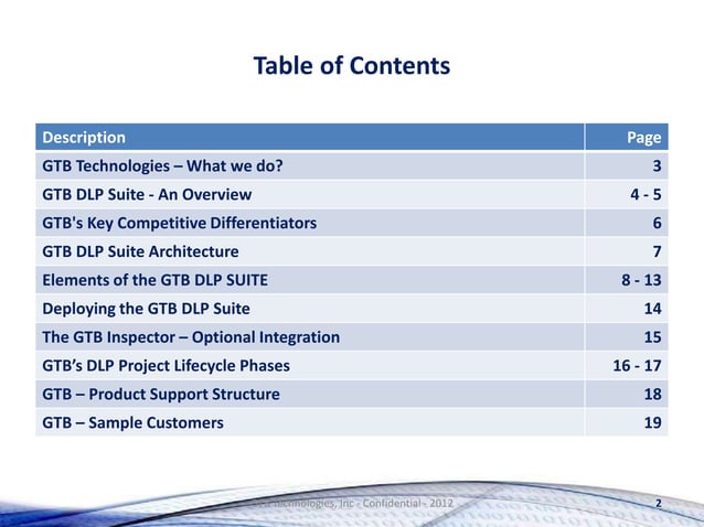 Gtb Dlp & Irm Solution Product And Deployment Overview | PPTX | Internet | Computing