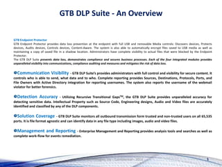 Gtb Dlp & Irm Solution Product And Deployment Overview | PPTX