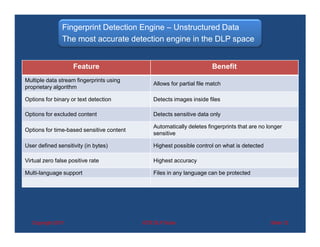 GTB Data Loss Prevention | PDF