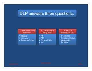 GTB Data Loss Prevention | PDF