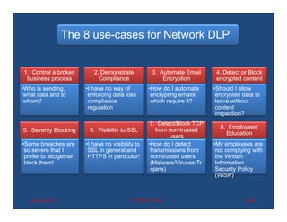 GTB Data Loss Prevention | PDF