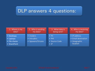 Gtb Dlp Suite Presentation | PDF