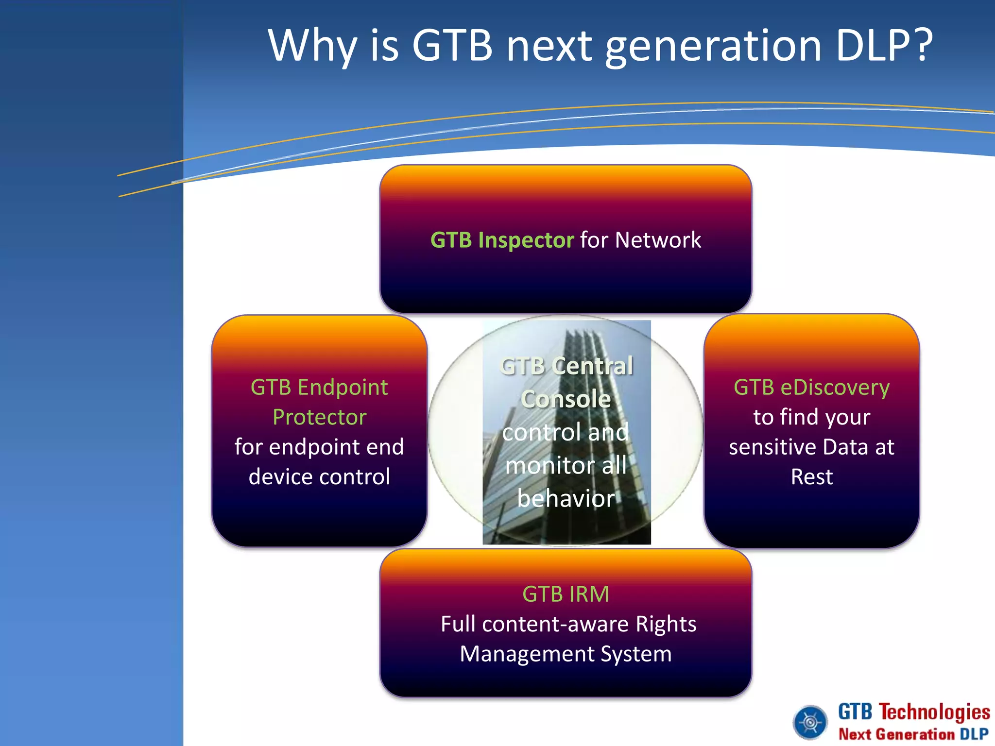 Gtb Product Technical Present | PPTX