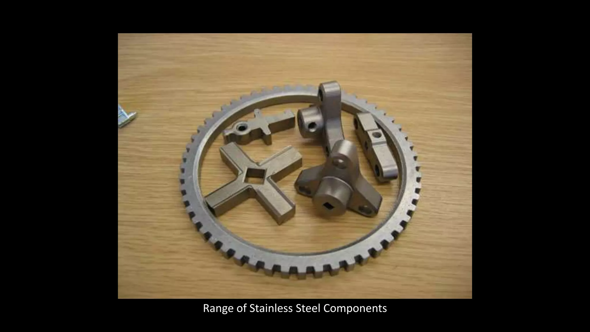 GTB Component Applications | PPTX