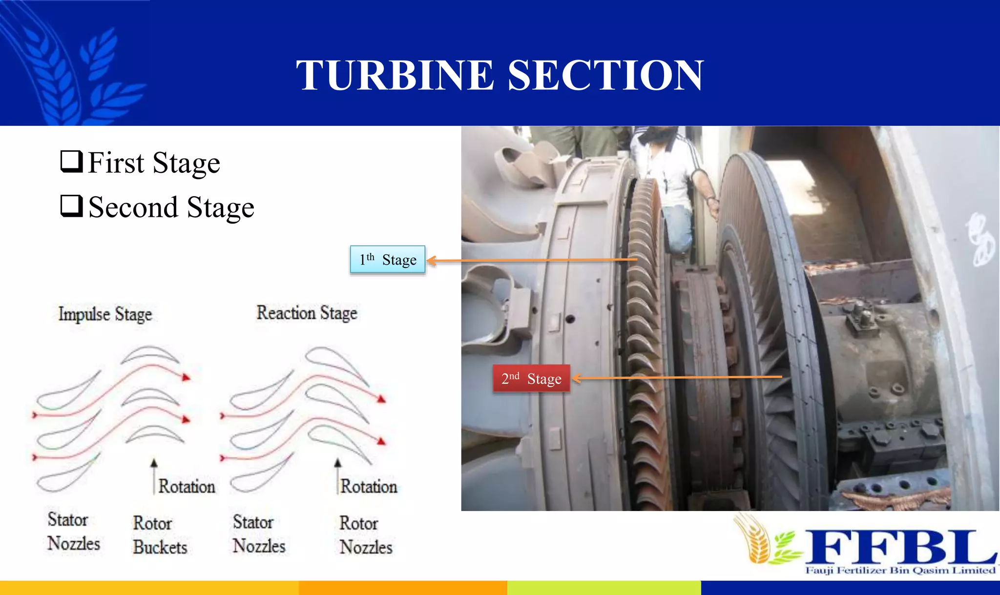 Gas Turbine Operation | PPTX