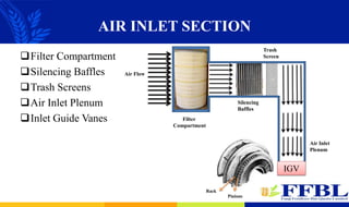 Gas Turbine Operation | PPTX