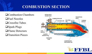 Gas Turbine Operation | PPTX