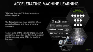 GPU Accelerated Deep Learning for CUDNN V2 | PPT