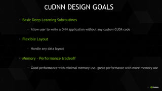 GPU Accelerated Deep Learning for CUDNN V2 | PPT