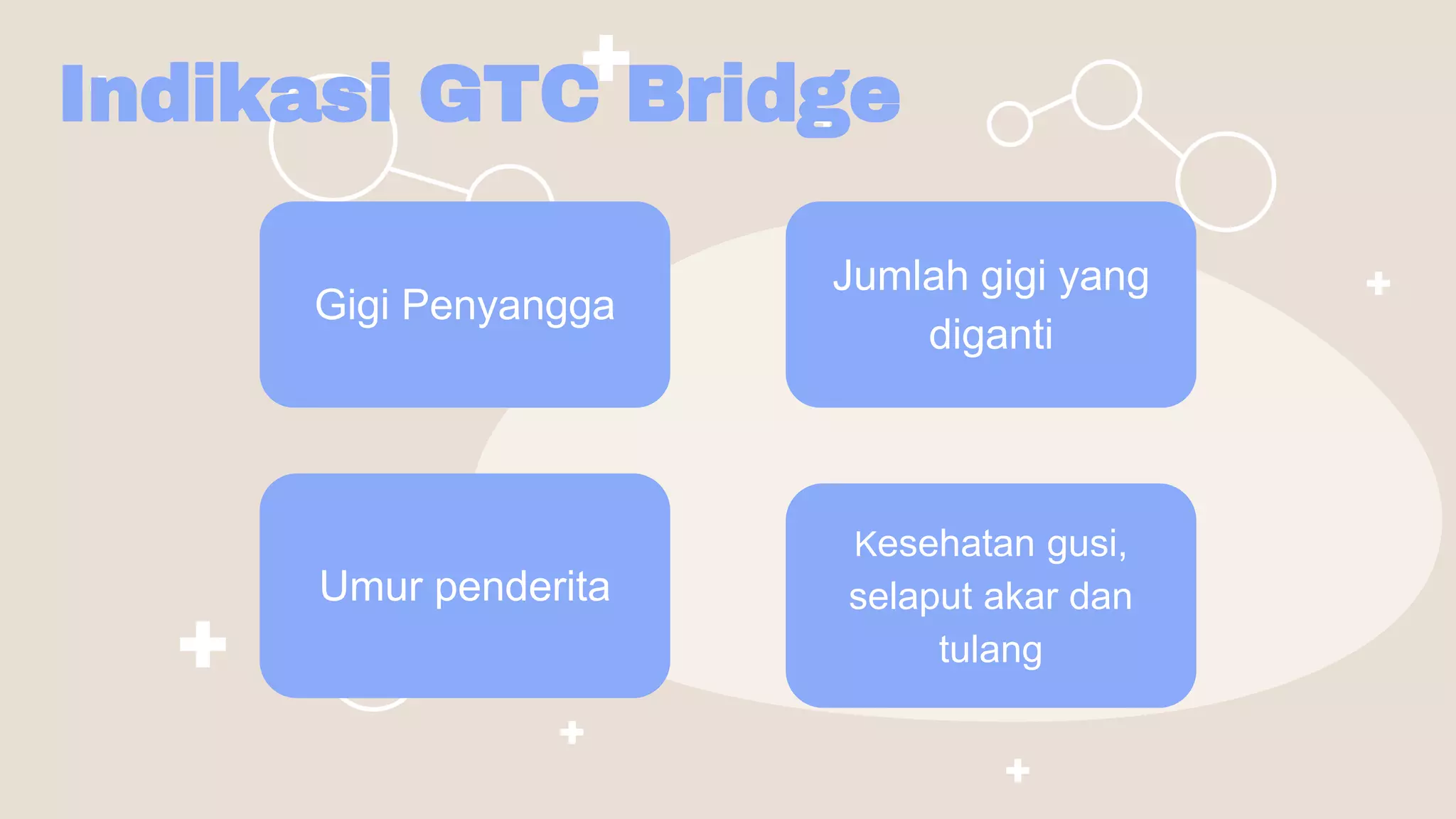 GTC - Kelompok drg. Dahlia.pptx