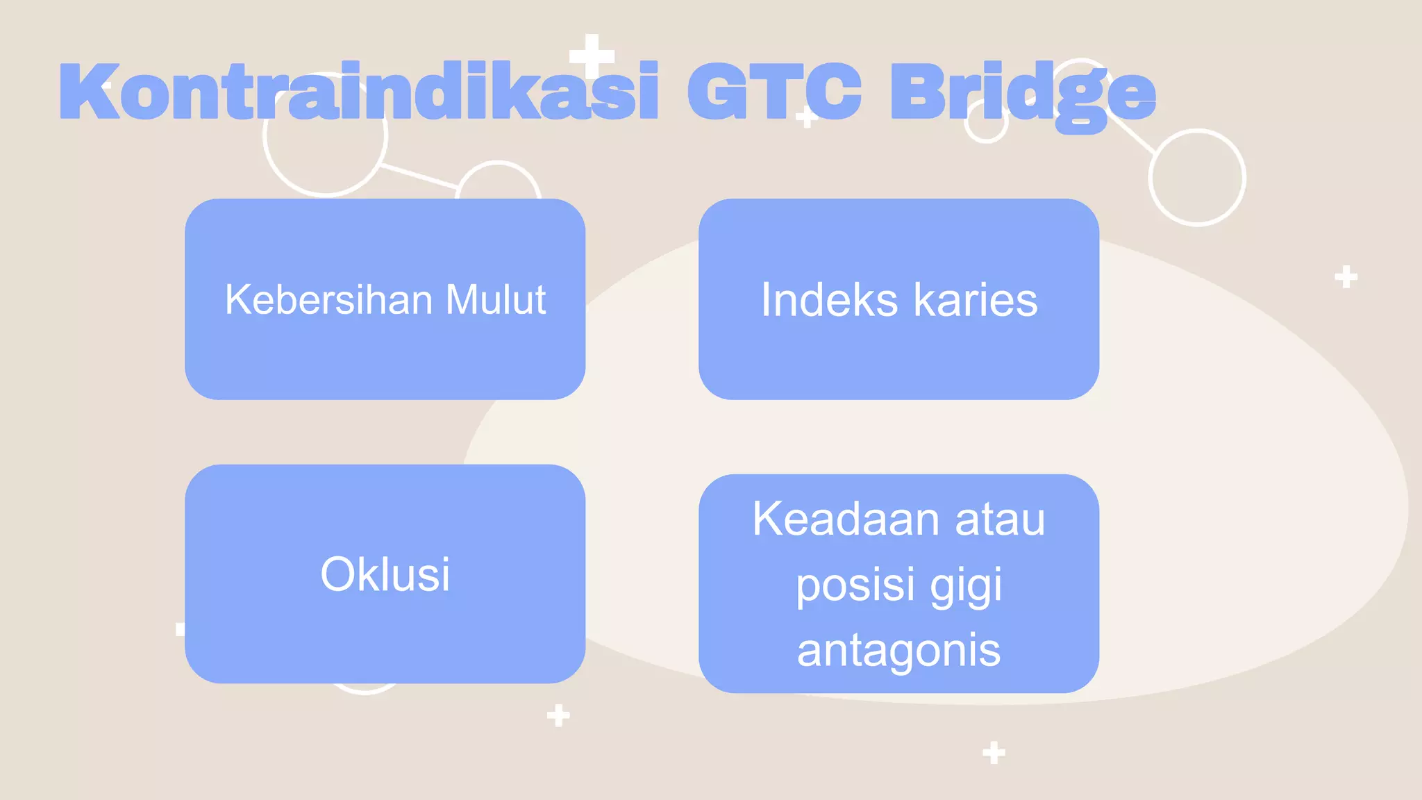 GTC - Kelompok drg. Dahlia.pptx