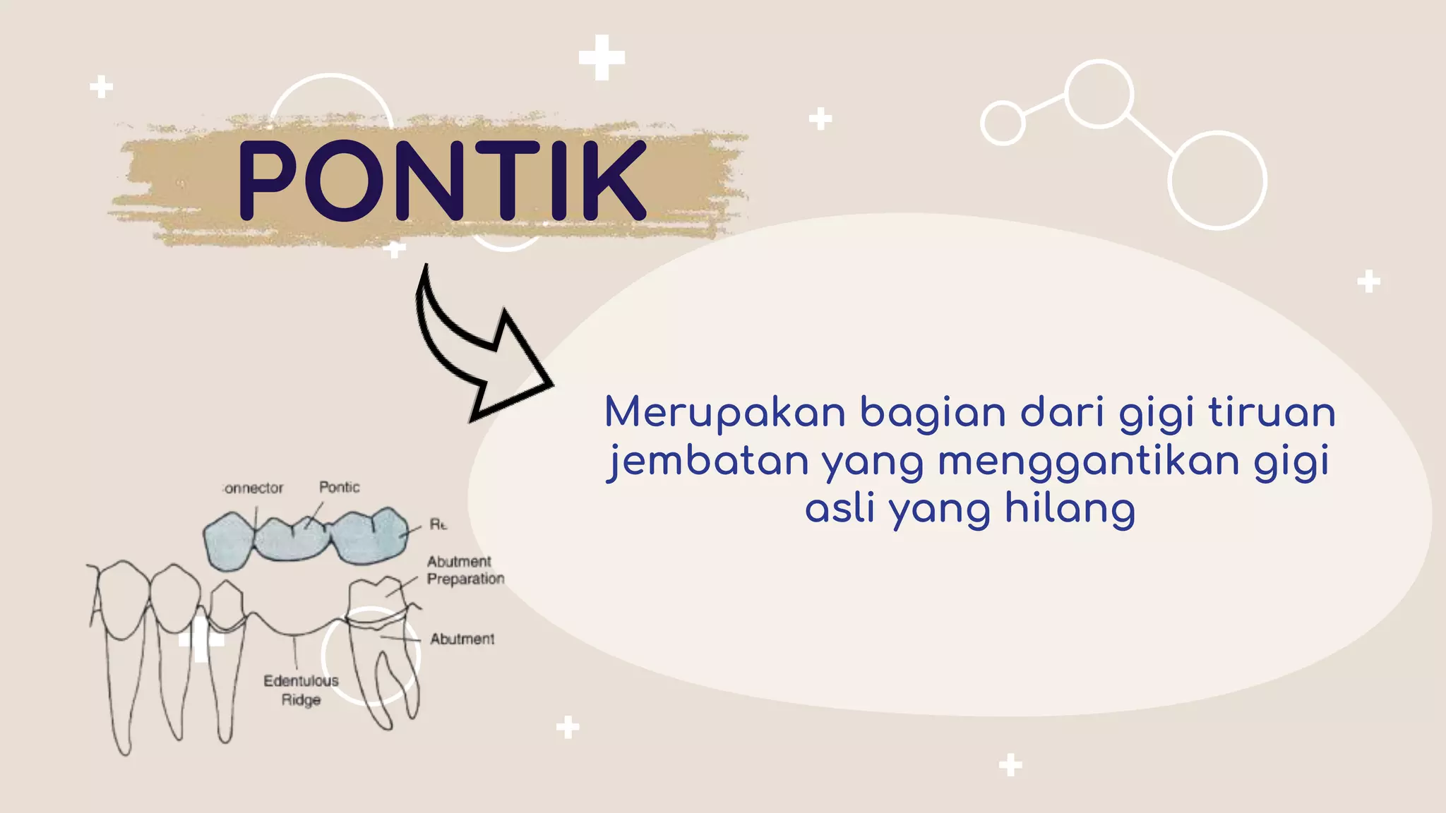 GTC - Kelompok drg. Dahlia.pptx