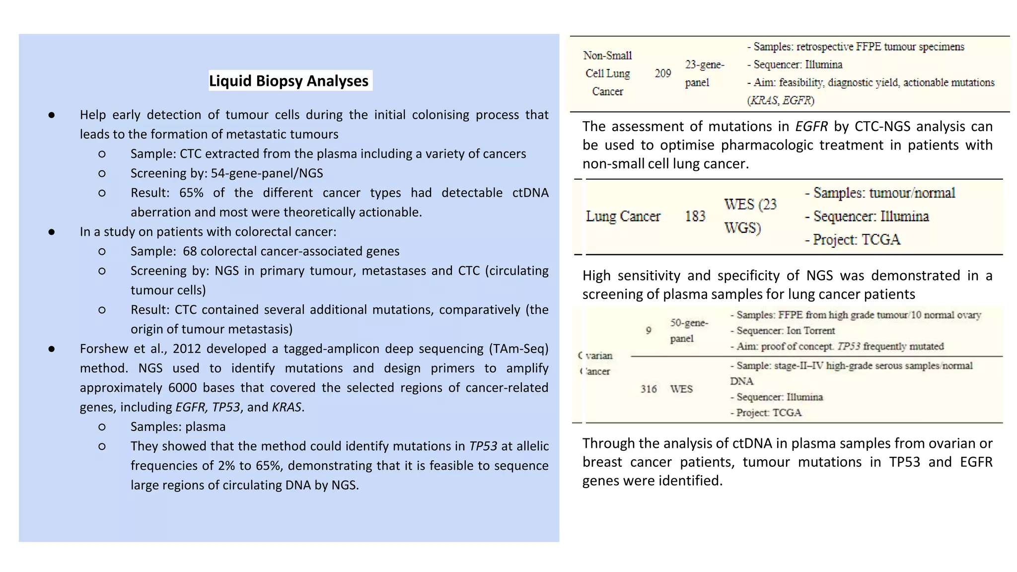 APPLICATION OF NEXT GENERATION SEQUENCING (NGS) IN CANCER TREATMENT | PPTX