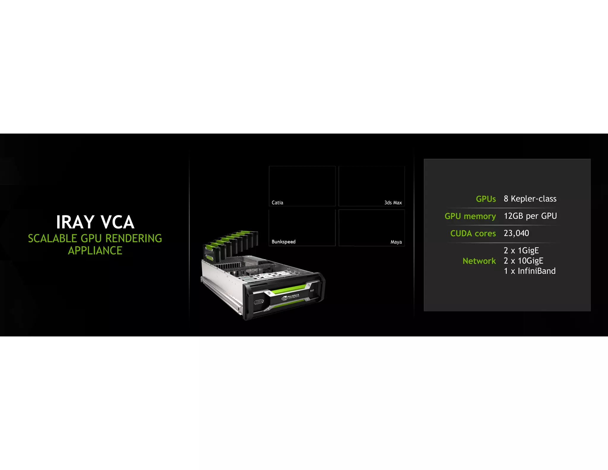 GPU Technology Conference 2014 Keynote | PDF