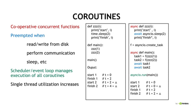 Ucx Python A Flexible Communication Library For Python Applications Ppt 