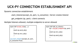 UCX-Python - A Flexible Communication Library for Python Applications | PPT
