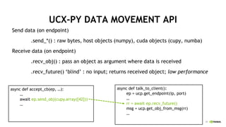 UCX-Python - A Flexible Communication Library for Python Applications | PPT