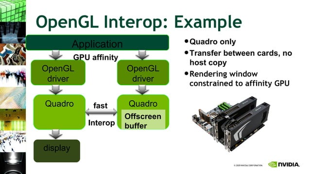 GTC 2009 OpenGL Gold | PPT | Graphics Software | Computer Software and Applications